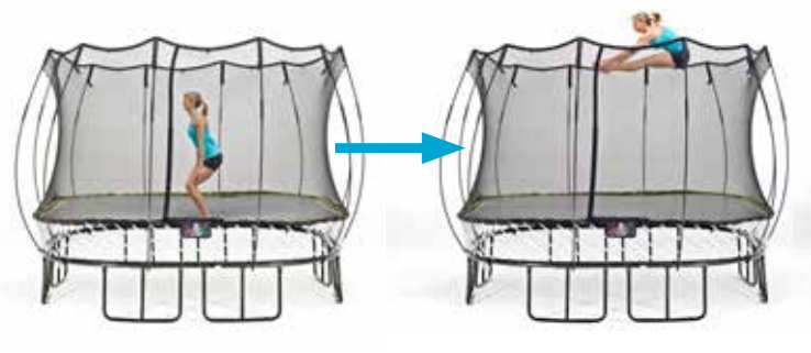 10 Trampoline Exercises to Tone and Tighten - Homefield Blog