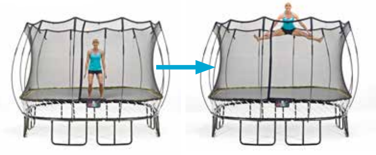 10 Trampoline Exercises to Tone and Tighten - Homefield Blog