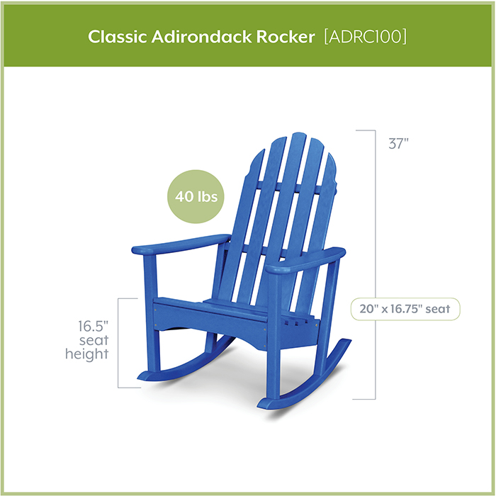 Polywood Rocking Chair Style Guide - Homefield Blog